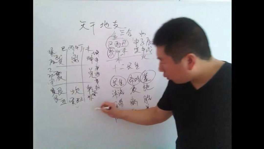 奇门遁甲自学8上十二长生