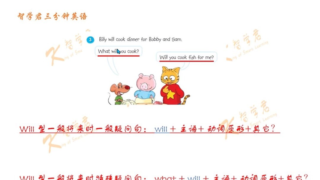 三分钟掌握will型一般将来时一般疑问句和特殊疑问句的用法|智学君三...
