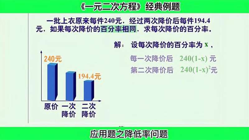 应用题之降低率问题