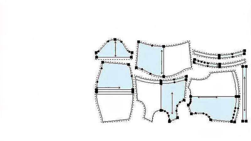 未来一段时间服装行业会是一个什么样的发展