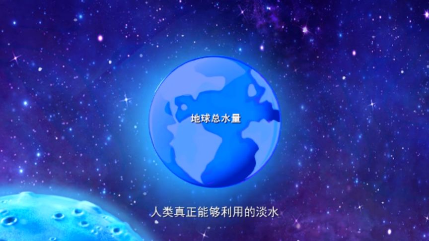 节水公益广告-节水科普篇1#世界水日 #中国水周