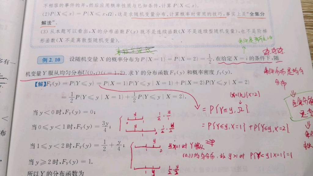 条件,随机变量X 离散型,Y服从均匀分布的条件概率,求Y的分布函数和...