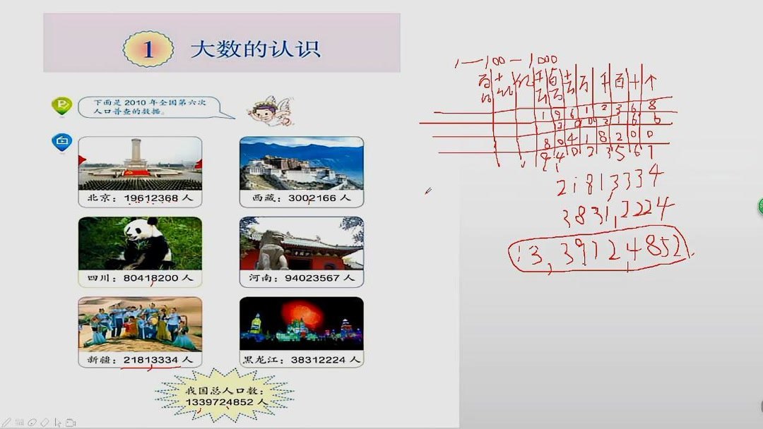 小学四年级上册大数的认识