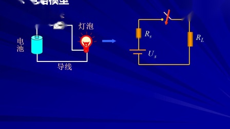 1.1电路和电路模型