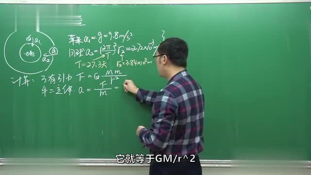 万有引力定律为啥是科学的?爱因斯坦为什么要提出广义相对论?李永乐...