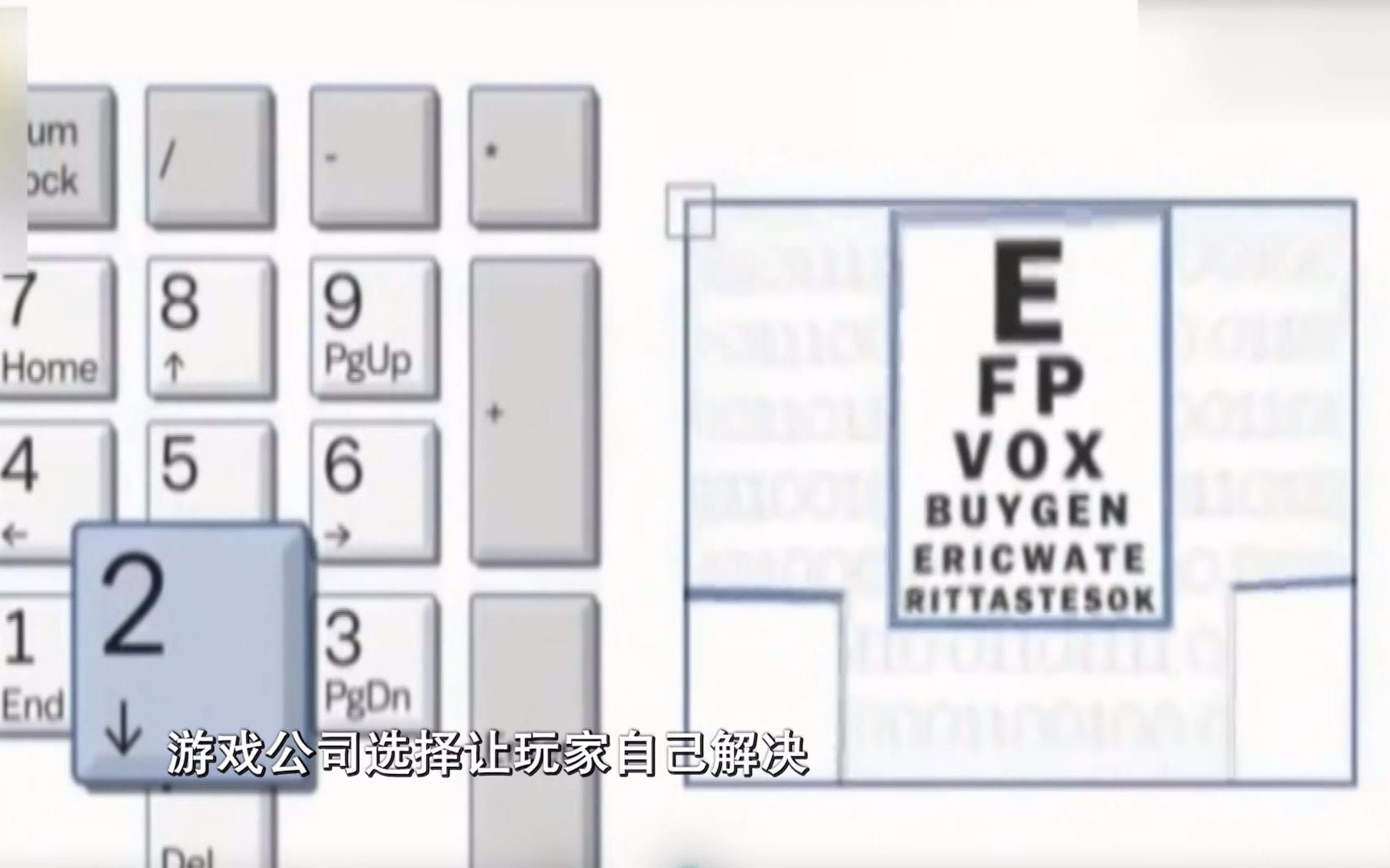 电脑游戏用WASD控制移动是玩家决定的