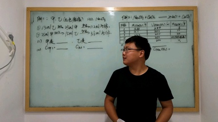 高中化学典型计算题讲解