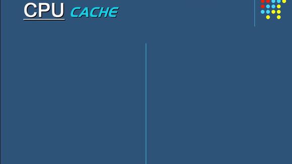计算机网络讲堂:什么是CPU缓存(Cache)?