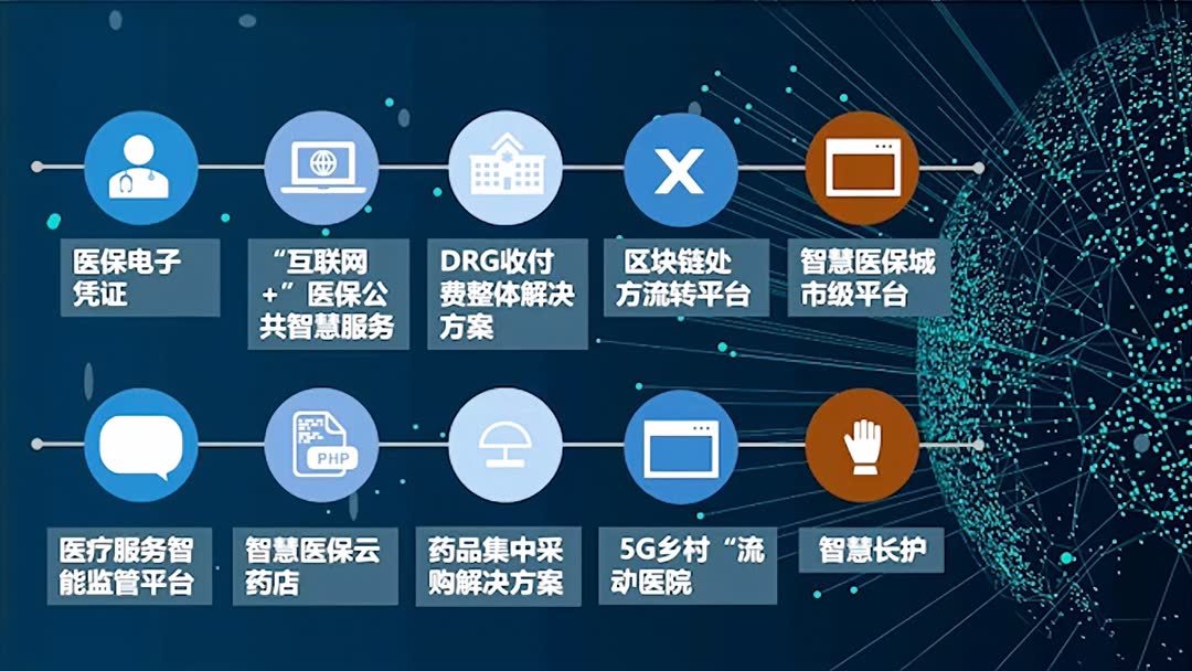 "科技向善,智享医保-智慧医疗保险蓝皮书"正式发布