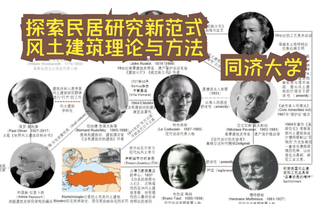 探索民居研究新范式:风土建筑理论与方法 同济大学建筑与城市规划学院
