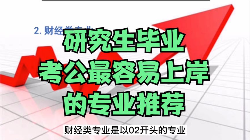 读研后考公更有优势的专业推荐,适合岗位多!容易入编!