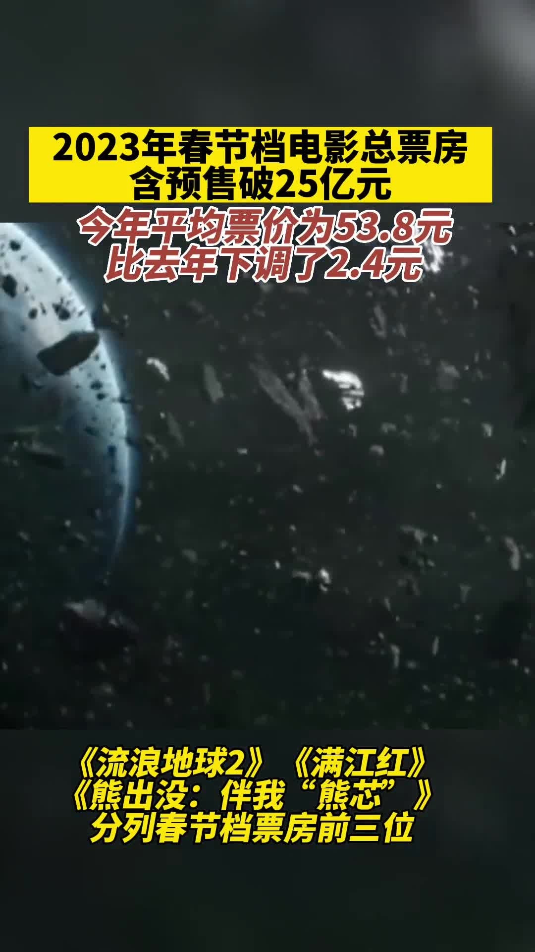 【春节档票房破25亿】