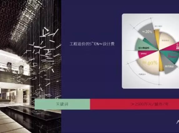 3dmax室内设计最新系统教程基础到实战建模系列篇-10