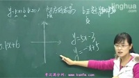 一次函数 精华-数学初中全套教学视频【初一初二初三】 崔莉 全328讲