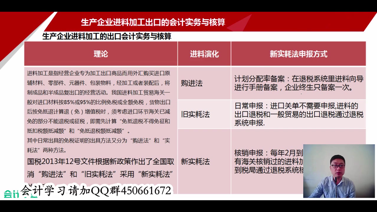 进出口会计处理_进出口会计做账流程_进出口会计