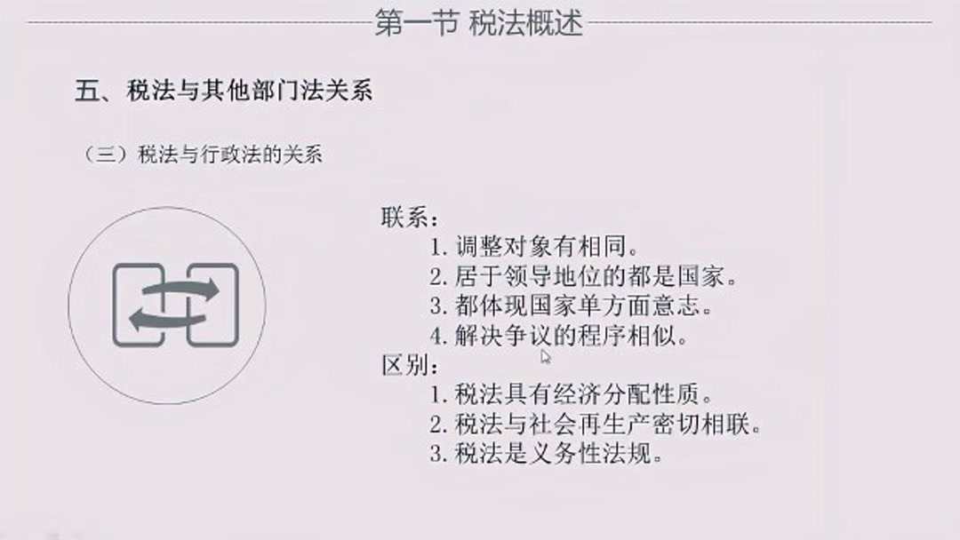2020年 税务师考试 税法1 第5讲 第一章税法基本原理 第一节 税法