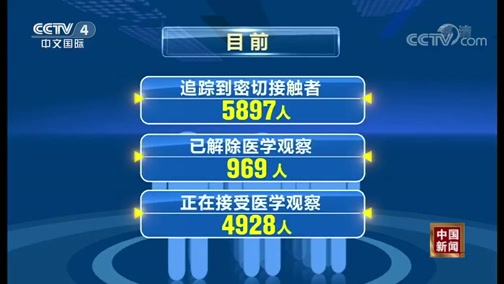 [中国新闻]国家卫健委通报新型冠状病毒肺炎疫情防控情况