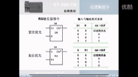 S7-200CN跟我学29_置位复位指令