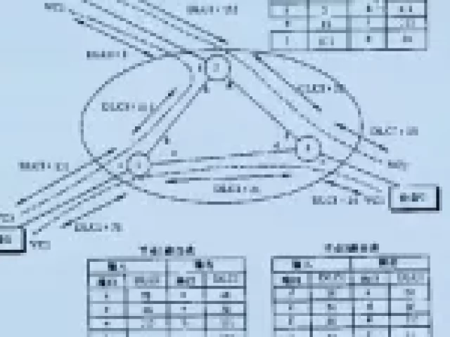 计算机组网技术基础-本科研究生级别课程-网络工程师12集