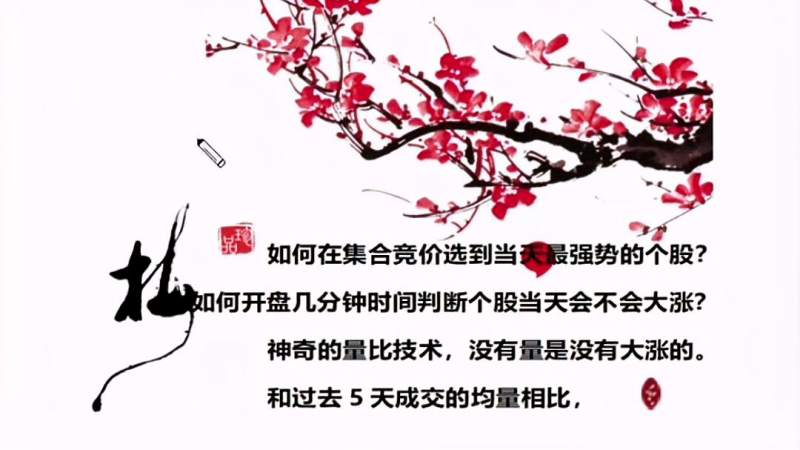 如何开盘几分钟快速判断股票的涨跌?