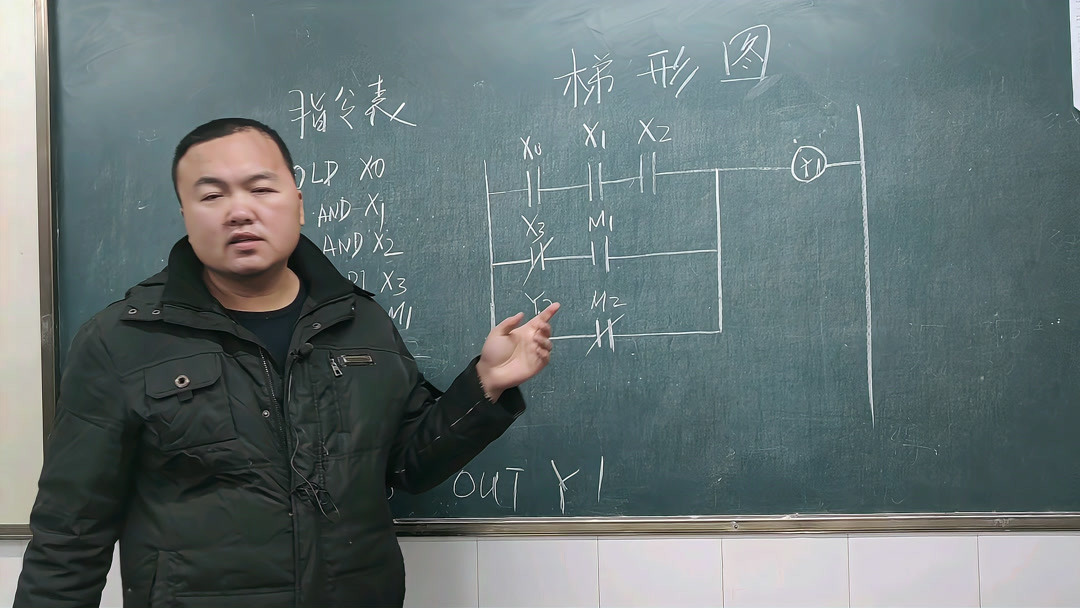 零基础学习PLC编程梯形图和指令表的转换