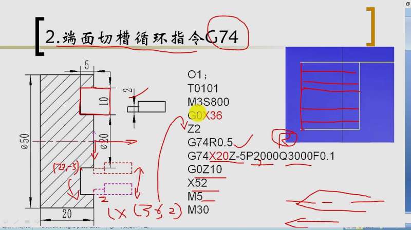 采用G74指令完成端面槽的编程与加工