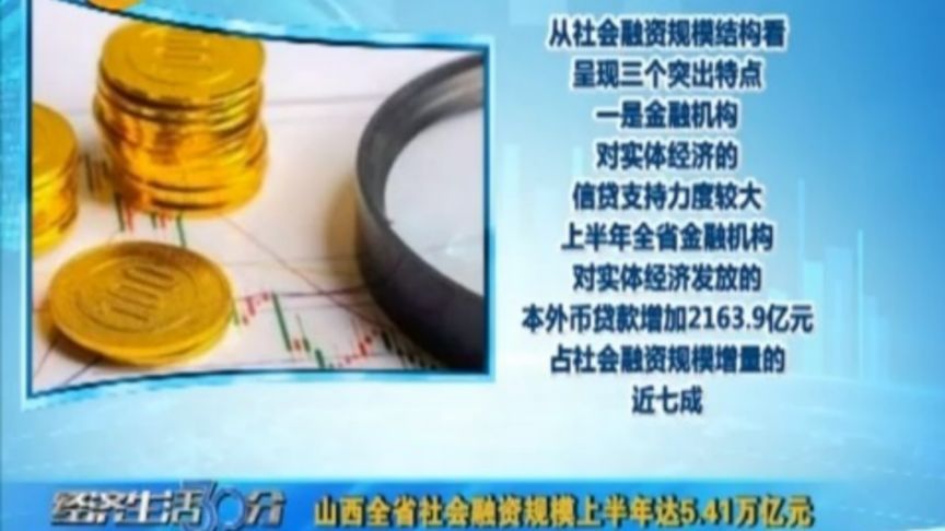 山西全省社会融资规模上半年达5.41万亿元