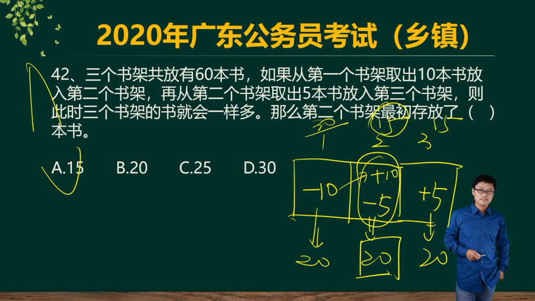 三个书架共放有60本书,如果从第一个书架取出10本书放入第二个