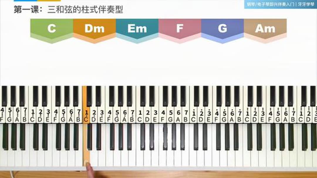 想要学习钢琴的小伙伴看过来,今天一起学习《C调的常用三和弦》