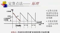 上海交通大学管理信息系统25
