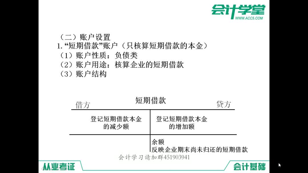 会计基础视频 会计基础视频教程 会计从业资格会计基础视频教程