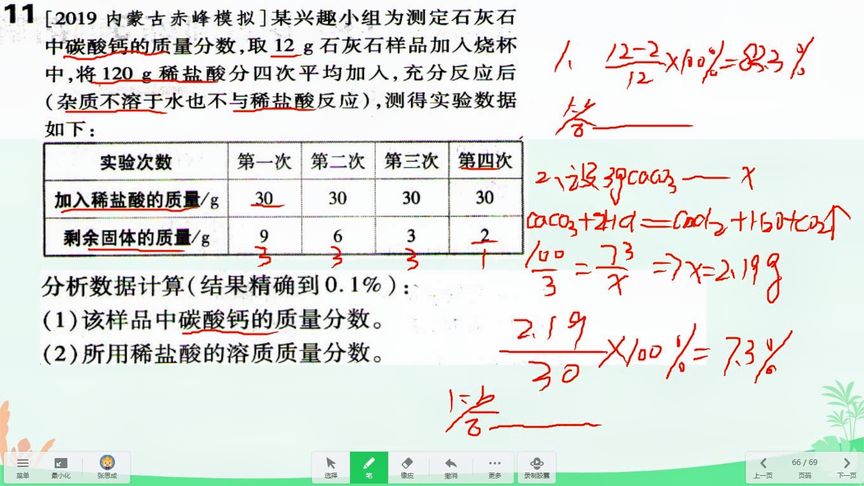 初中化学:中考化学冲刺提升溶液专题有关溶质质量分数的考察