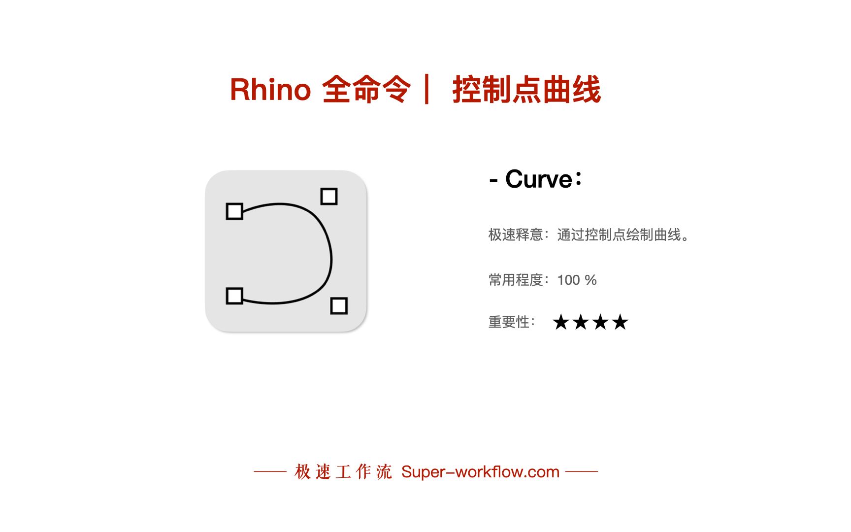 Rhino 全命令|控制点曲线:- Curve|像学单词一样学习Rhino命令