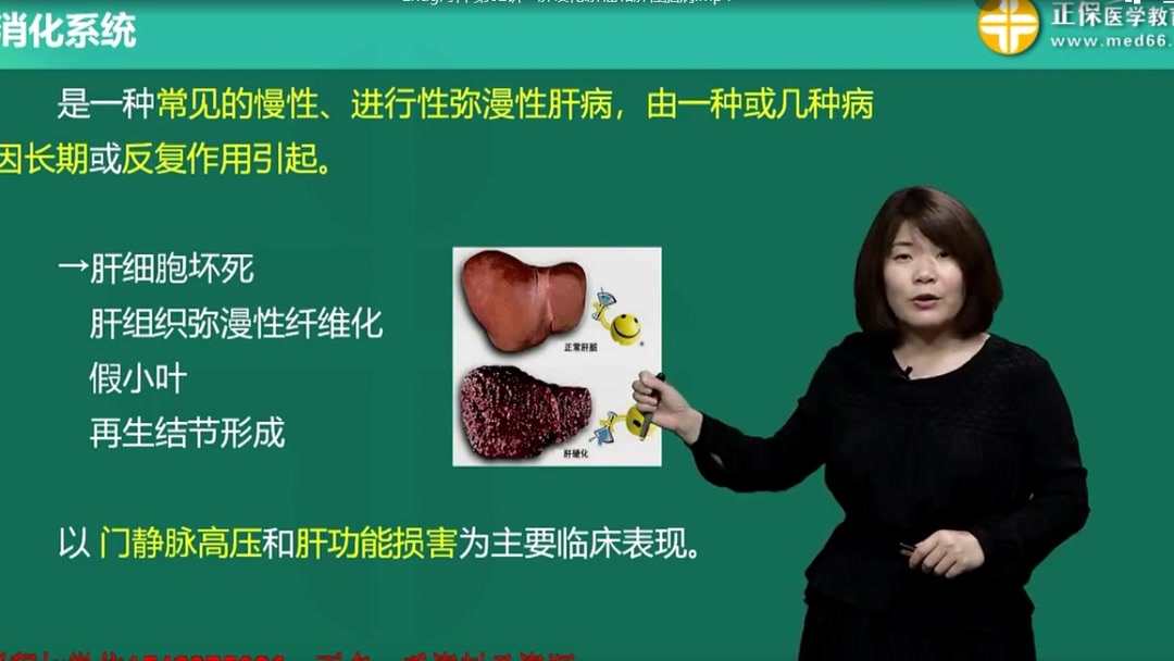 2021主管护师内科护理学冲刺班视频课程-肝硬化.肝癌和肝性脑病