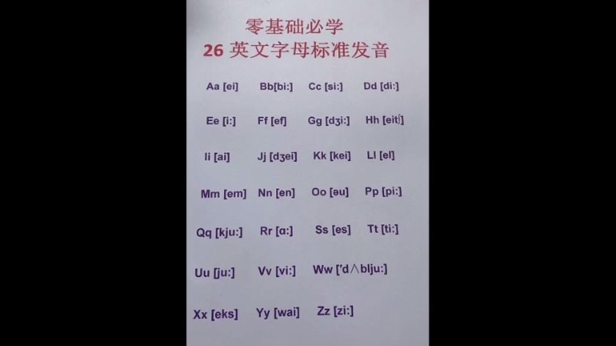 26个英文字母标准发音学习