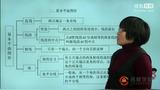 几何:选择、填空初中七年级数学 期末复习