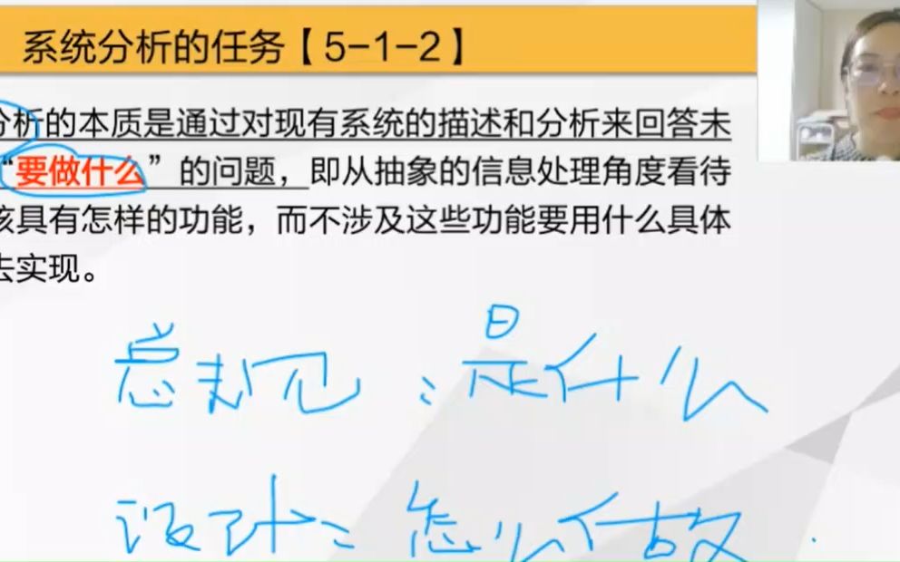 管理信息系统-考点精讲4。1