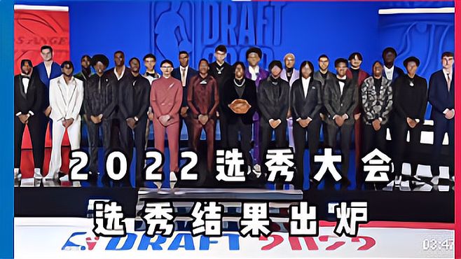 美国职业篮球,2022年NBA选秀,前十顺位排行榜