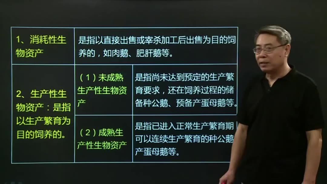 南宁会计做账培训,恒企会计实务实操培训班,账务处理程序教程