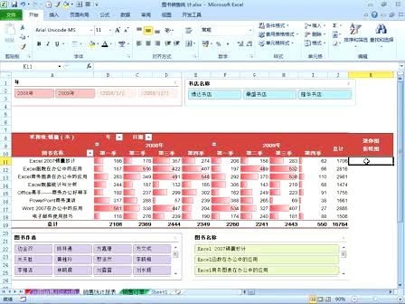 办公一百分office教程网Excel教程-巧用条件格式洞察数据变化趋势