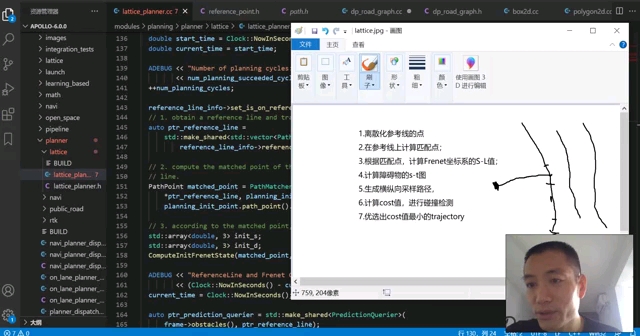 Lattice算法之一:离散化参考线