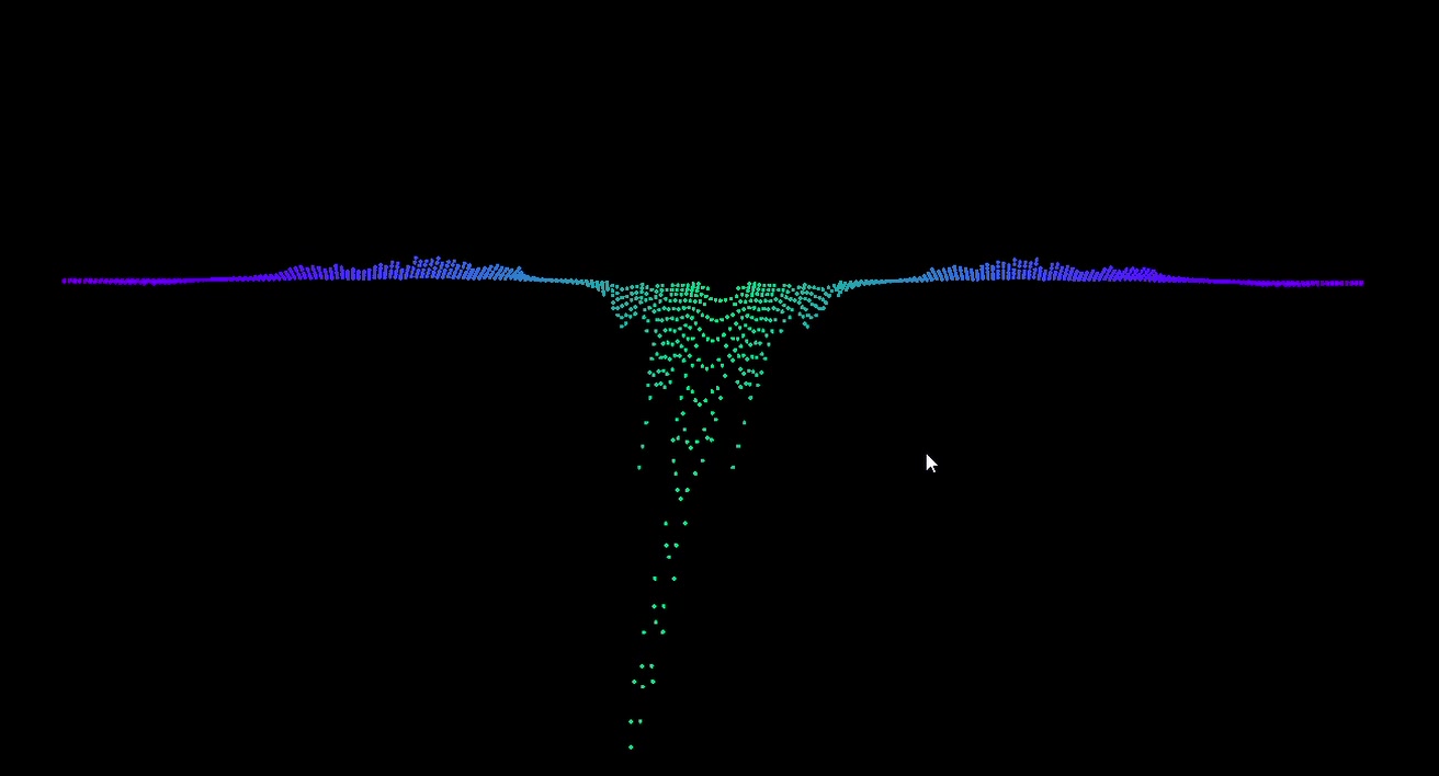 C++自制音乐播放器 OpenGL
