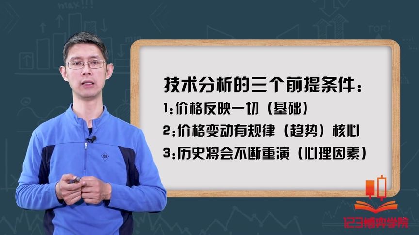 技术分析的三个条件:价格、趋势(核心)、心理因素!