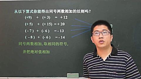 第6讲有理数的加法于箱老师精品课程之初中数学