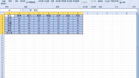 A410-08-11.动态数据透视表