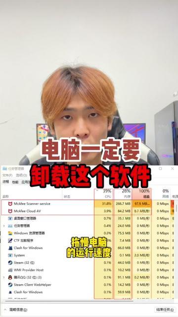 电脑一定要卸载的软件,提升电脑的运行速度电脑知识电脑小技巧牛码...