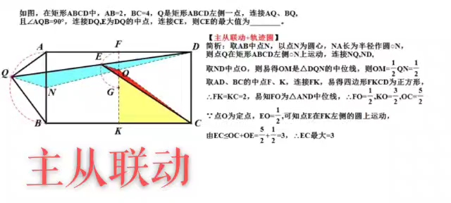 主从联动+轨迹圆