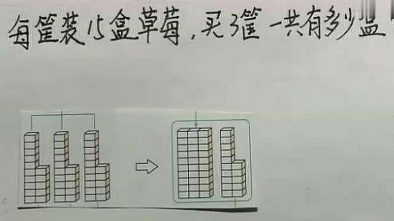 两位数乘一位数的口算方法