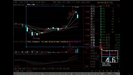 股票为什么会跌涨 (1)