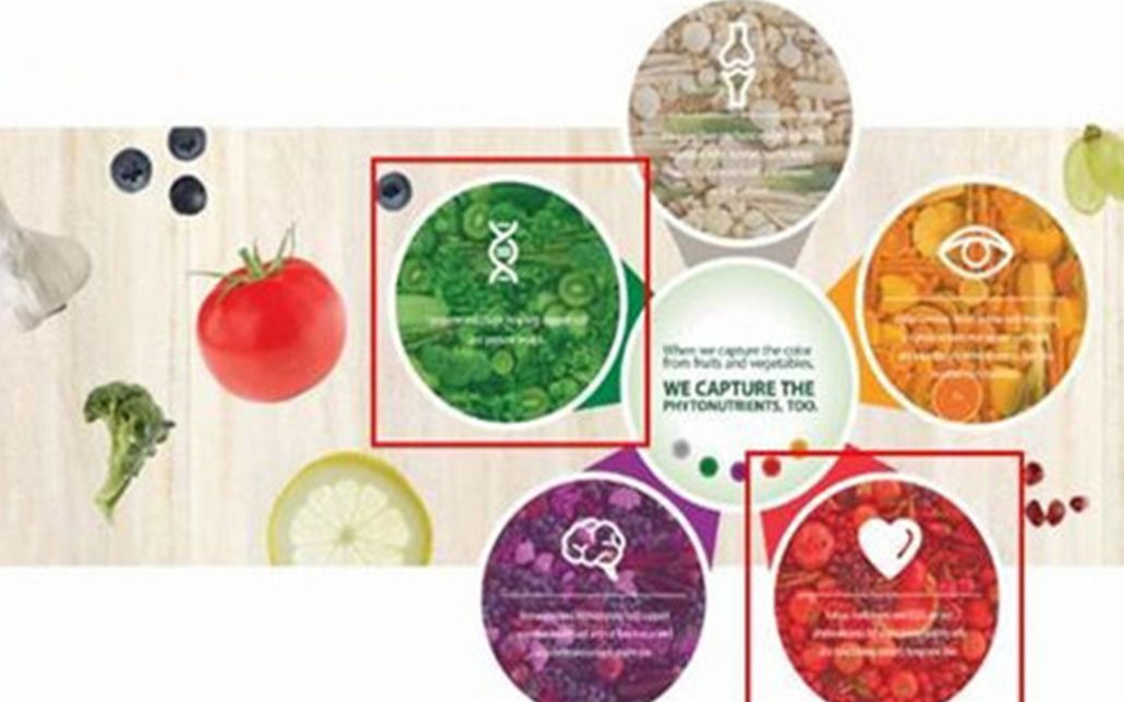 五色植物营养素的不同作用